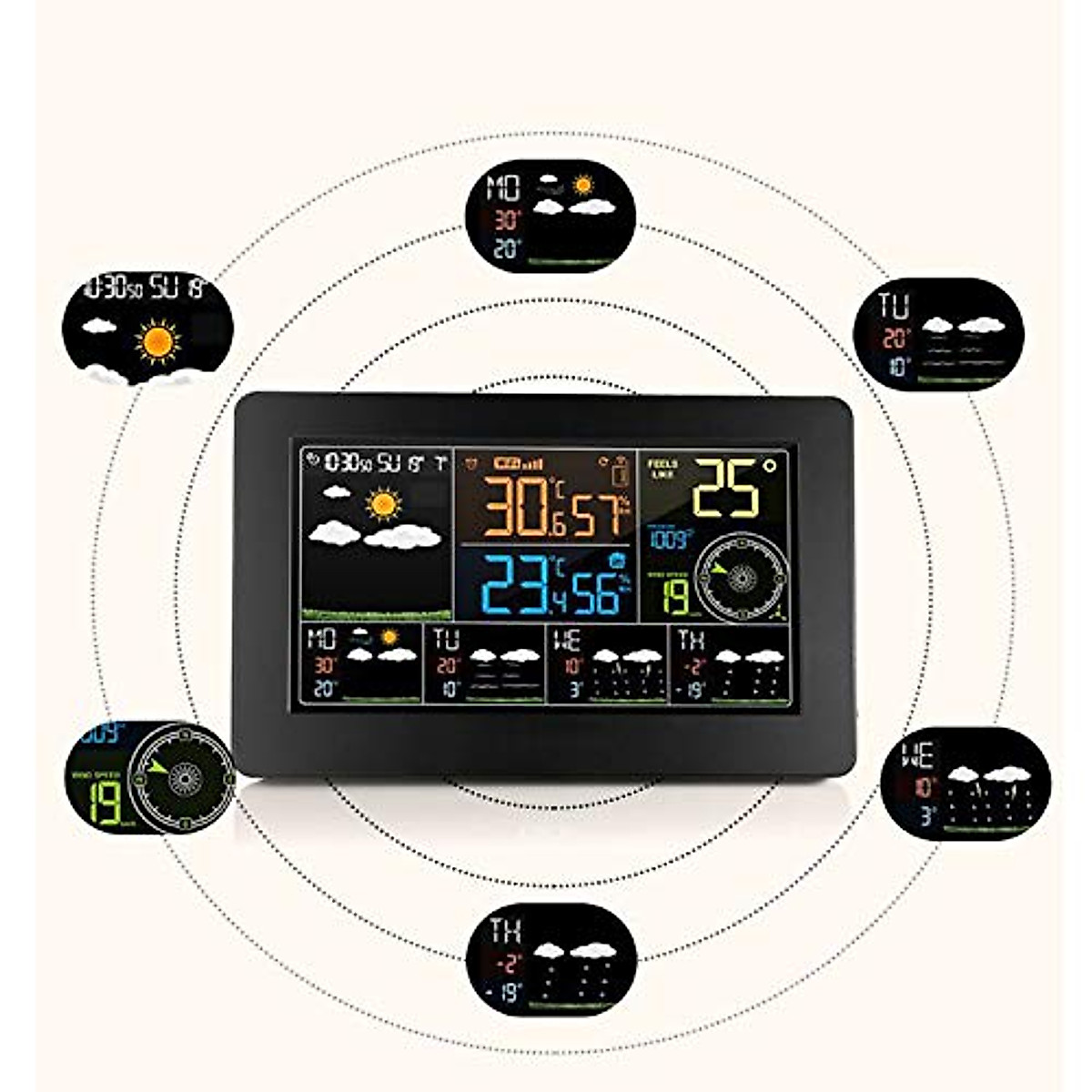 Wireless Weather Station | Indoor/Outdoor Forecast & Clock