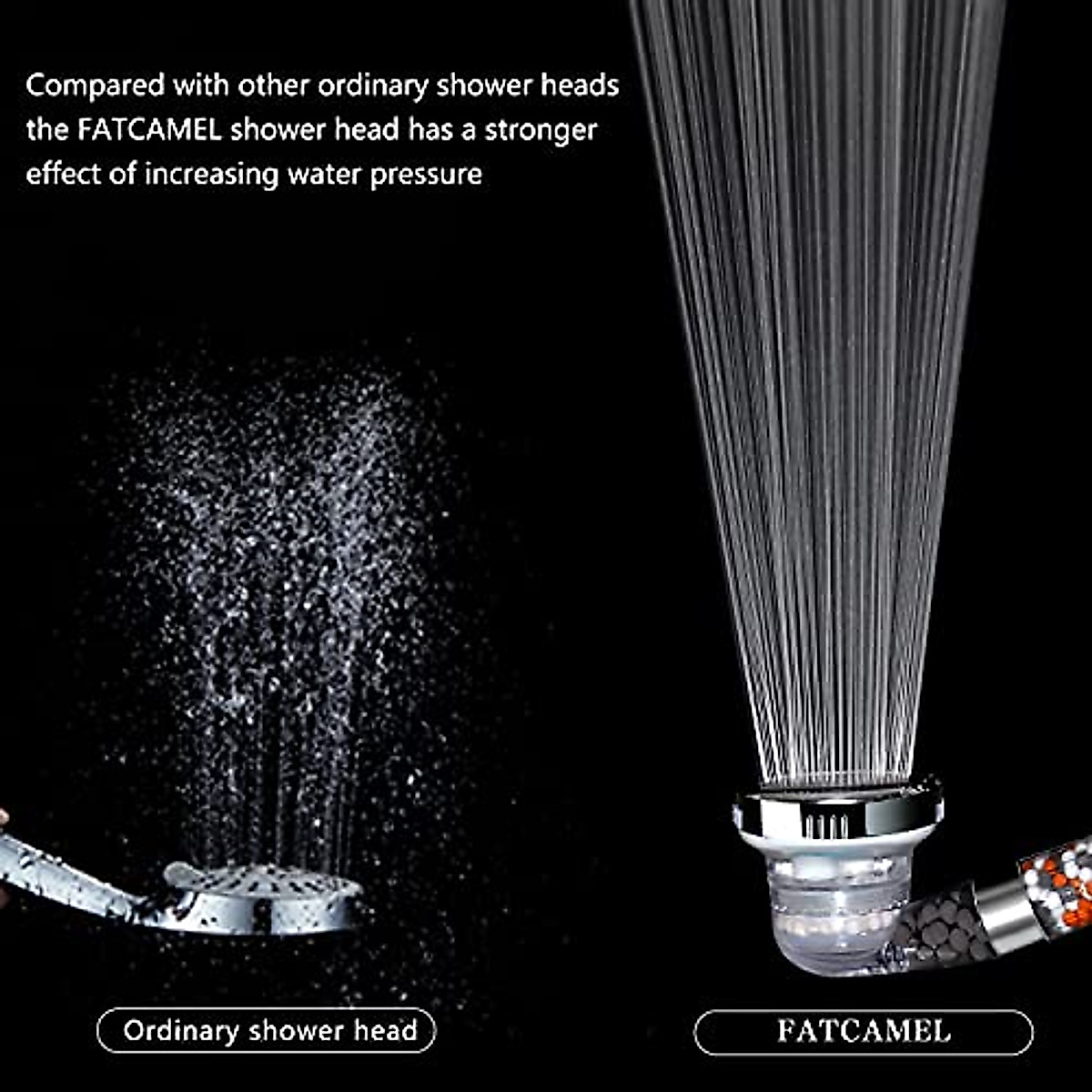 FATCAMEL Shower Head Filter for Hard Water,Shower Head High Pressure Water Saving Shower Head Handheld 3 Modes for a Novel Skin SPA Experience