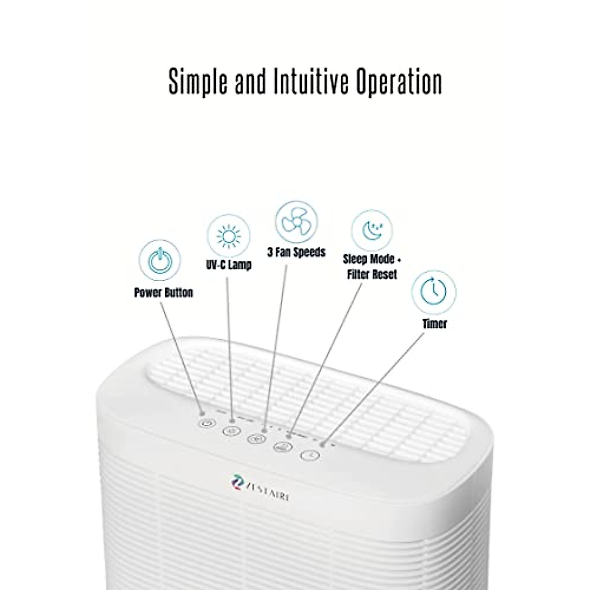 Zestaire Alpha 3 Air Purifier | 4 in 1 - UV Light + H13 True HEPA + Carbon Filter + Prefilter | Sleep Mode | 1008 sq ft. Coverage | Air Purifier for Pets, Home Air Cleaner