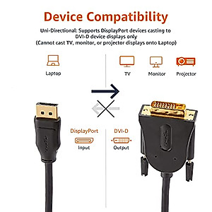 Amazon Basics DisplayPort to DVI Display Cable - 6 Feet, Pack of 1