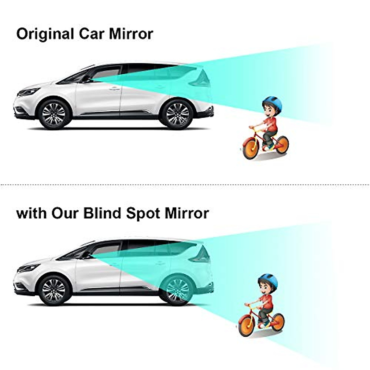 POMFW Blind Spot Mirror, 2 inch Rearview Convex Side Mirrors for Cars SUV Truck Van Stick on 3M Adhesive, Rear View HD Glass Frameless Sway Rotate adjustable Wide Angle 2PCS (Fanshaped)