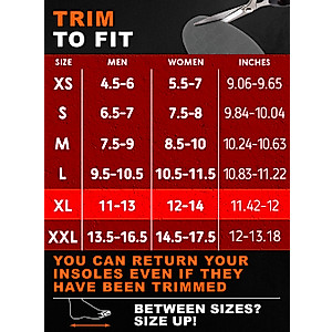 (New) Work Comfort Orthotic Insoles - Anti Fatigue Shoe Insert Men Women - Low Arch Support - Shock Absorption - Foot Pain Relief - Work Boot Insoles (Black Hexagons, XL)