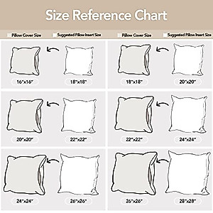 Deconovo Black Pillow Covers 18x18 Inch Set of 4, Faux Linen Throw Pillow Case, Couch Cushion Cover for Home Decor(18 x 18 Inch, Black, Set of 4, No Pillow Insert)