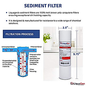 LiquaGen- 5 Micron Polypropylene Sediment Water Filter (2.5" x 10") Compatible for Any Standard RO Unit | Pack of 25 | Whole House Water Filter for Water Purifier's | Home Water Filter