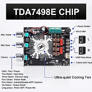 160W+160W Amplifier Board with Treble and Bass Control, DC 12-36V, BT and AUX Inputs, 2.0 Channel Stereo AMP Board for DIY Wireless Speakers, Password Free (T160HS)