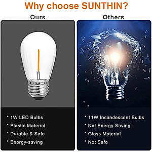 SUNTHIN 25 Pack Dimmable 1W S14 Replacement LED Bulbs, 2700K Warm White Waterproof Outdoor String Lights Vintage LED Filament Bulb, Shatterproof E26 Screw Base Edison LED Light Bulbs