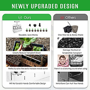 Soil Blocker, 8 Cell Soil Blocker for Seed Starting, 2 inch Manual Soil Block Maker, Seed Blocker, Durable Seed Block Maker, Soil Blocking Tool, Soil Blocker Kit, Soil Block Trays