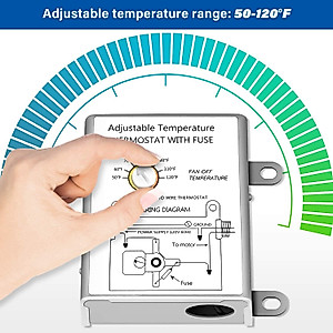 Simple Deluxe 12 Inch Shutter Exhaust Fan,Window Fans with Adjustable Thermostat and Power Cord Kit, Providing Superior Ventilation for Windows, Attics, Kitchens, Greenhouses and Garages