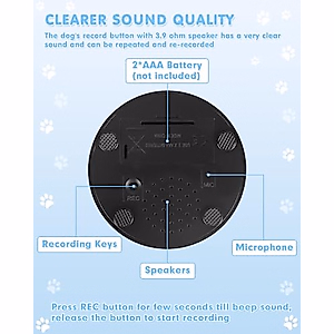 Dog Buttons for Communication, 6 Pcs Dog Talking Button Set, 30s Voice Recordable Pet Training Buzzer, Speaking Buttons for Cats & Dogs with Waterproof Dog Activity Mat and 24 Scene Stickers