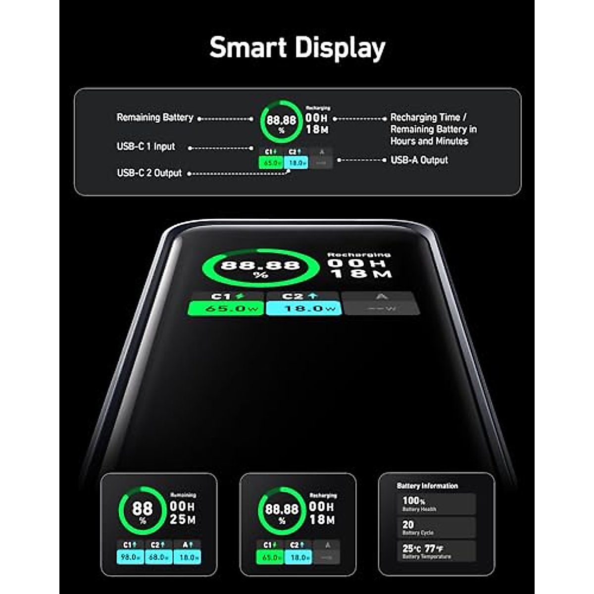 Anker Prime Power Bank, 20,000mAh Portable Charger with 200W Output, Smart Digital Display, 2 USB-C and 1 USB-A Port Compatible with iPhone 15/14/13 Series, Samsung, MacBook, Dell, and More