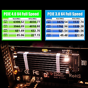GLOTRENDS PA09-HS M.2 NVMe to PCIe 4.0 X4 Adapter with M.2 Heatsink(22x70x3mm) for M.2 NVMe SSD