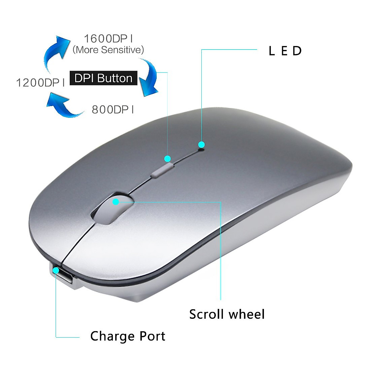 Tsmine Wireless USB Charger Computer Mouse for MacBook Air Mac Pro Laptop Ipad Pad PC The Laser Optical Rechargeable Mini Slim Silent Mice is Replacement Wired Widely Used Desktop iMac (Gray)