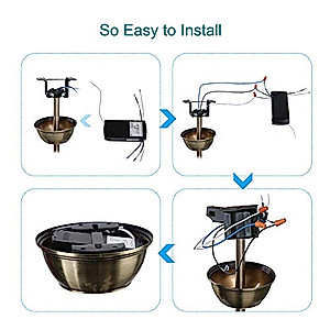 Universal Ceiling Fan Remote Control Kit, 3-in-1 Ceiling Fan Light Timing & Speed Remote, for Hunter/Harbor Breeze/Westinghouse/Honeywell/Other Ceiling Fan lamp