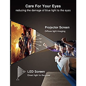 JKJOO 120 Inch Projector Screen 16:9 HD 4K Foldable Crease-Resistant Projection Screen Portable Movie Screens for Projectors Outdoor /Home Theater Support Front Rear Projection