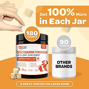 Glucosamine for Dogs, Joint Supplement for Dogs, 180 Counts, Chondroitin, Omega-3, MSM, Turmeric for Pain Relief, Dog Joint Supplement with Calcium for Bone Health, Chicken Flavored Crunchy Chews