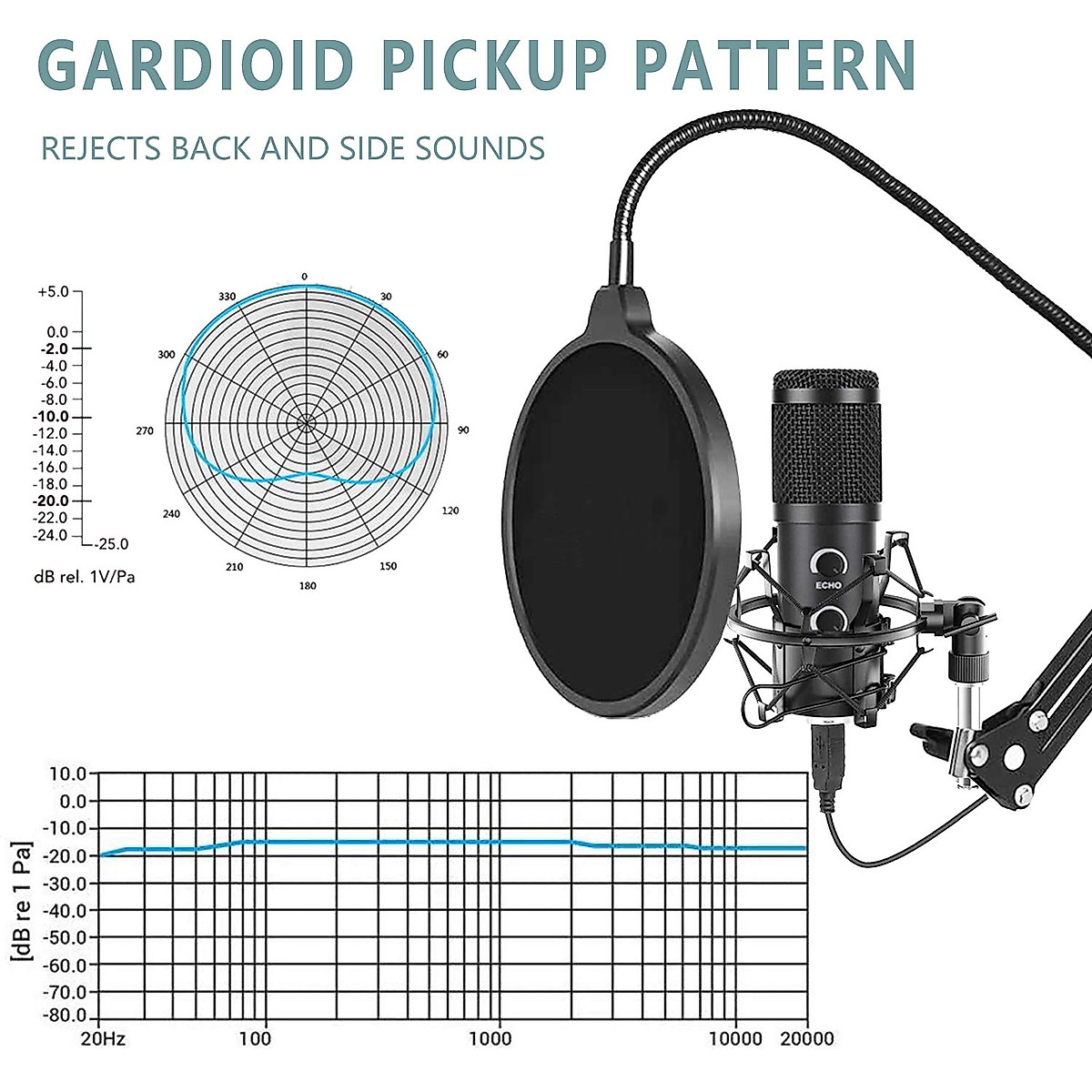 Upgraded USB Microphone for Computer, Mic for Gaming, Podcast, Live Streaming, YouTube on PC, Mic Studio Bundle with Adjustment Arm Stand, Fits for Windows & Mac PC, Plug & Play Design, Black