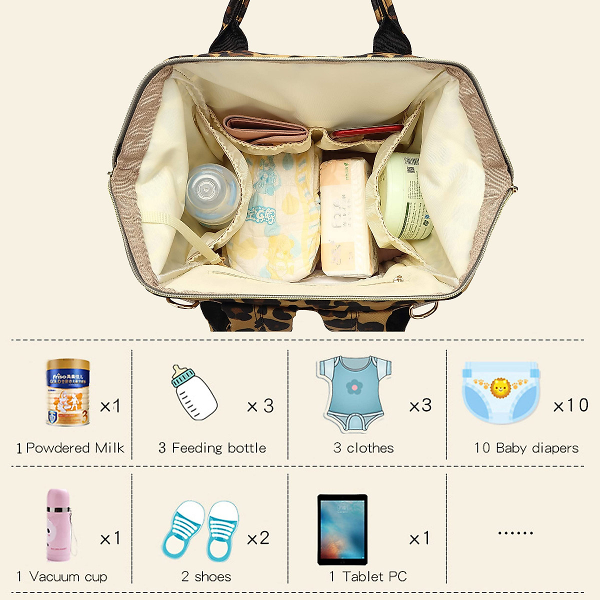 Gnirue Leopard Printing Diaper Bag Large Capacity Water Resistant Nursing Backpacks Nappy Bags for Mom (Brown)