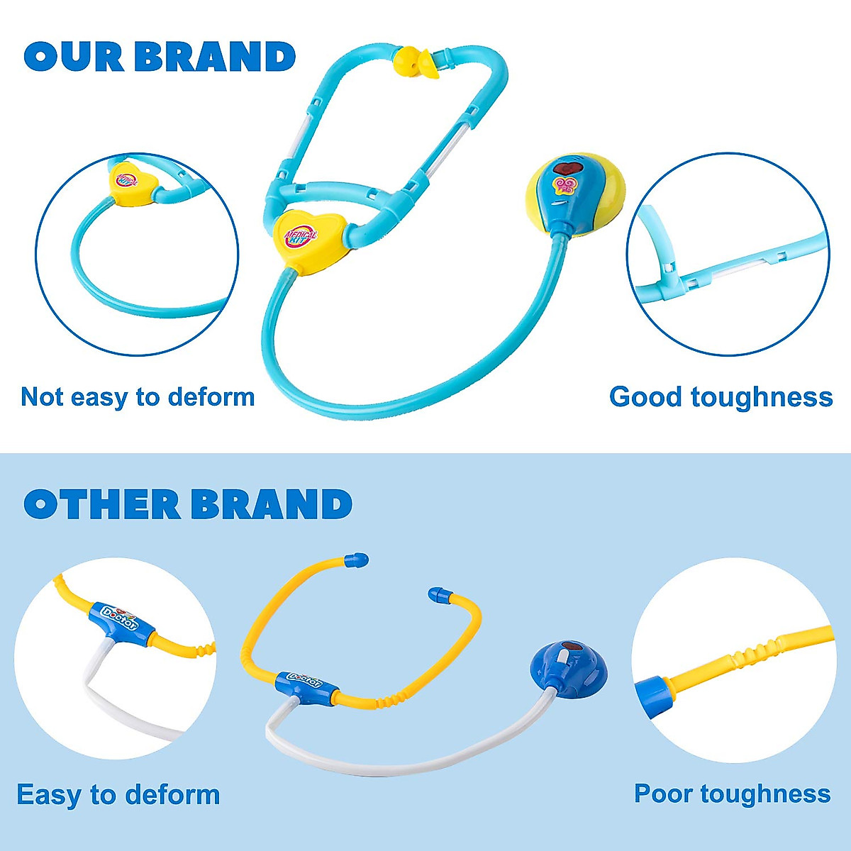 Liberry Doctor Kit for Toddlers 3-5 Years Old, 18-Piece Kids Doctor Bag Pretend Play Toys, Durable Medical Kit with Toy Stethoscope, Blue Doctor Gift for Boys Girls