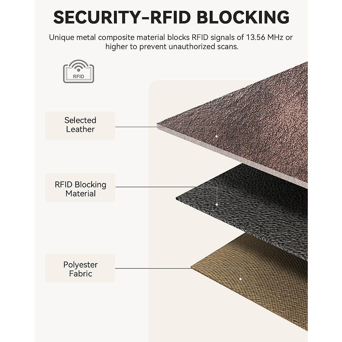 BOSTANTEN Leather Wallets for Women RFID Blocking Zip Around Credit Card Holder Phone Clutch, Deep Coffee