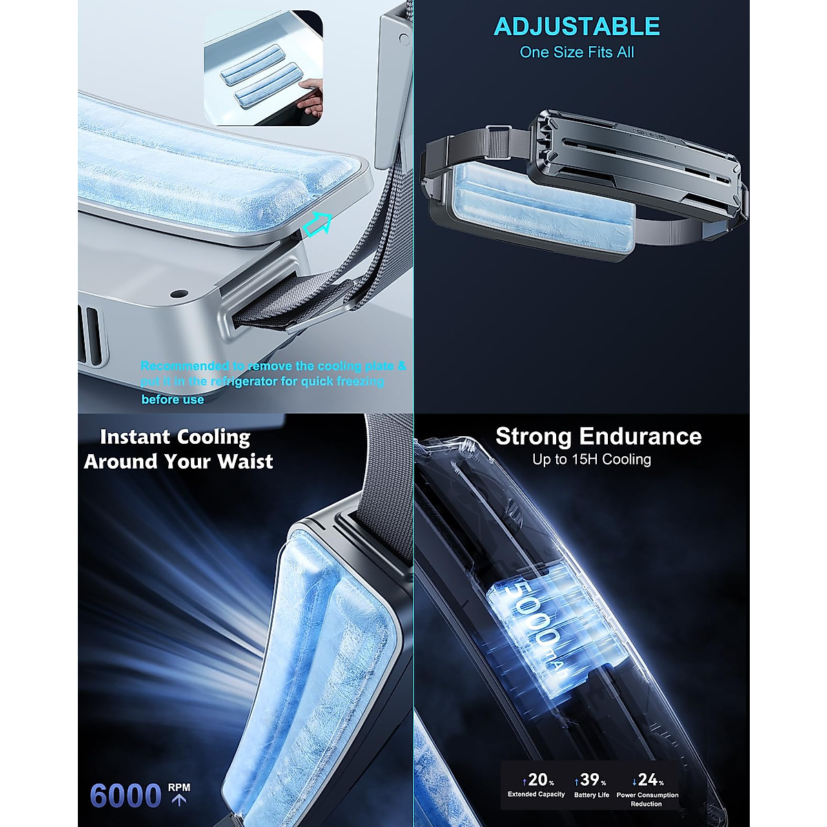 Portable Waist Fan with 2 Cooling Plates, Wearable Clip on Fan 5000mAh Rechargeable Travel Fan 3 Speeds 6000RPM Strong Airflow, Personal Body Shirt Fan Belt Clip Fan for Outdoor Work Camping Fishing