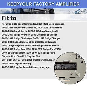 RED WOLF T-Harness Wiring Adapter OBD2 Plug Connector for Select 2008-2018 Jeep Wrangler Chrysler Dodge Ram Aftermarket Radio Stereo Replacement Interface Compatible with Maestro ADS-MRR Module