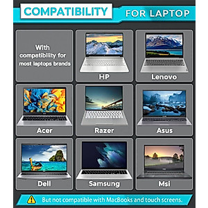 PYS Upgrade 27 Inch Computer Monitor Privacy Screen Filter with - 16:9 Aspect Removable Anti Glare Blue Light Crystal Clear Privacy Screen Shield - No Magnetic No Glue - Anti Scratch Screen Protector