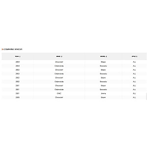 CURT 13020 Class 3 Trailer Hitch, 2-Inch Receiver, Square Tube Frame, Fits Select Chevrolet Blazer, GMC Jimmy, Oldsmobile Bravada