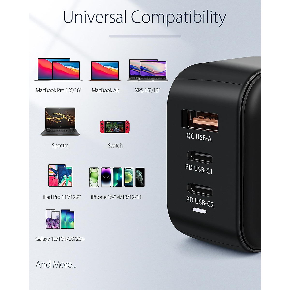 TWOPAN 65W USB C Charger Block, 3-Port Foldable GaN Fast Charger for iPhone 16/15/14, Vision Pro, MacBook, iPad, XPS, Switch, Steam Deck, Galaxy S24/25, Pixel