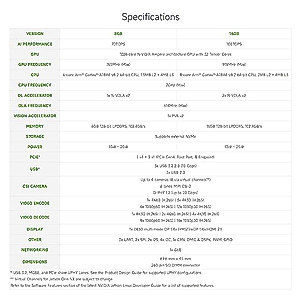 Waveshare Jetson Orin NX AI Development Module, System-On-Module, Nano Size