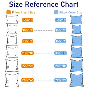 CASAJOY Pack of 2 20x20 Outdoor Pillow Inserts, Water Resistant Throw Pillow Inserts, Cushion Inner Pads for Patio, Furniture, Sofa, Bed, Living Room, Garden Decorative Waterproof Pillow Inserts