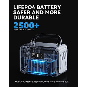 100W Portable Solar Panels, 12V Solar Battery Charger with Adjustable Kickstand, Waterproof IP65 Foldable Solar Panel Kit for RV Camper Home (500W)