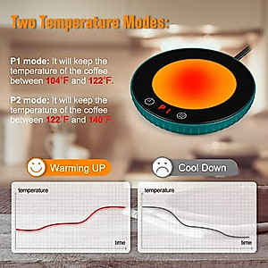 JulyPanny 8H Auto Shut Off 1-12H Timer Candle Warmer Coffee Mug Warmer, Cup Warmer for Desk with 2 Temperature Control Settings 122/140℉ Candle Warmer Plate Heating Coffee Tea Candle
