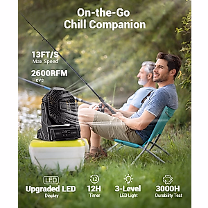 KopBeau Portable Camping Fan with Lights, 20000mAh Rechargeable Battery Operated Fan, Battery Powered Outdoor Beach Tent Fan with 3 Speeds & Hook, Personal USB Table Fan for Camping Accessories Black