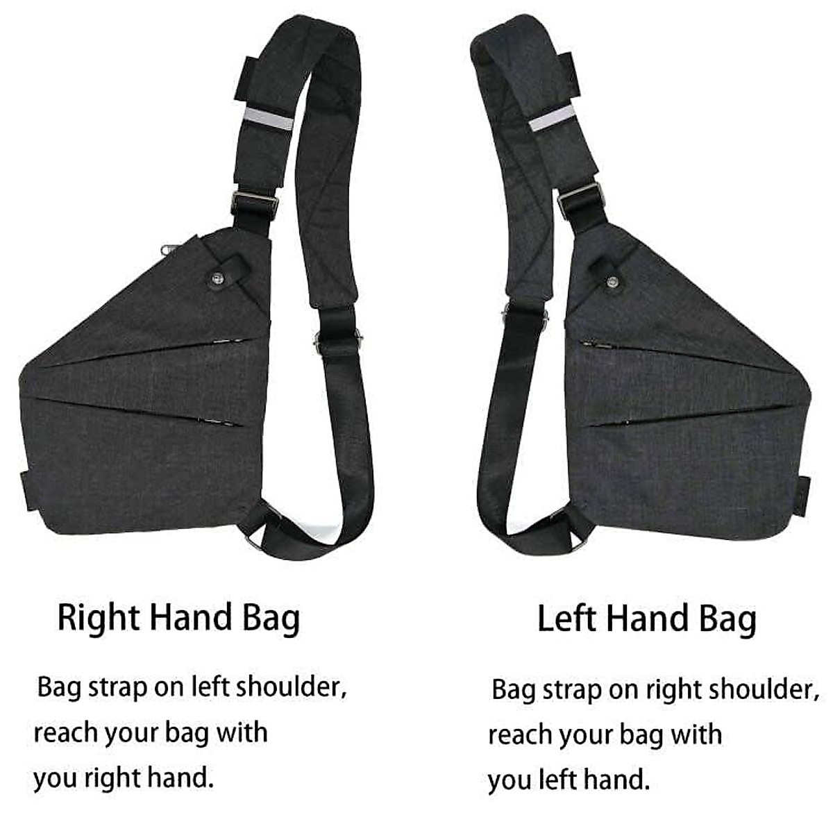 Travel Sling Bag Light Thin Chest Shoulder Bag Anti-Thief Crossbody Personal Pocket Bag for Men Shoulder Backpack for Hiking(Right)