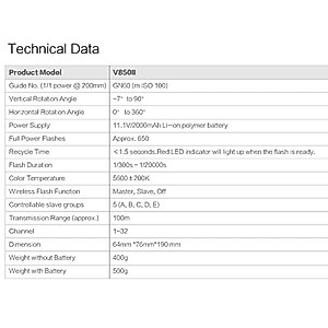 Godox V850II V850 Flash for Sony Canon Nikon Pentax Fuji Olympus Panasonic GN60 2.4G 1/8000s HSS 650 Full-Power Flashes 2000mAh Li-ion Battery 1.5s Recycle Time Camera Speedlight Speedlite (NO TTL)