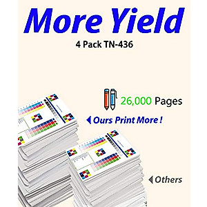 (4-Pack, BK,C,M,Y) ColorPrint Compatible TN436 Toner Cartridge Replacement for Brother TN-436 TN433 TN431 Used for MFC-L8900CDW MFC L8690CDW L8610CDW L9570CDW HL-L8360CDW HL L8260CDW L9310CDW Printer