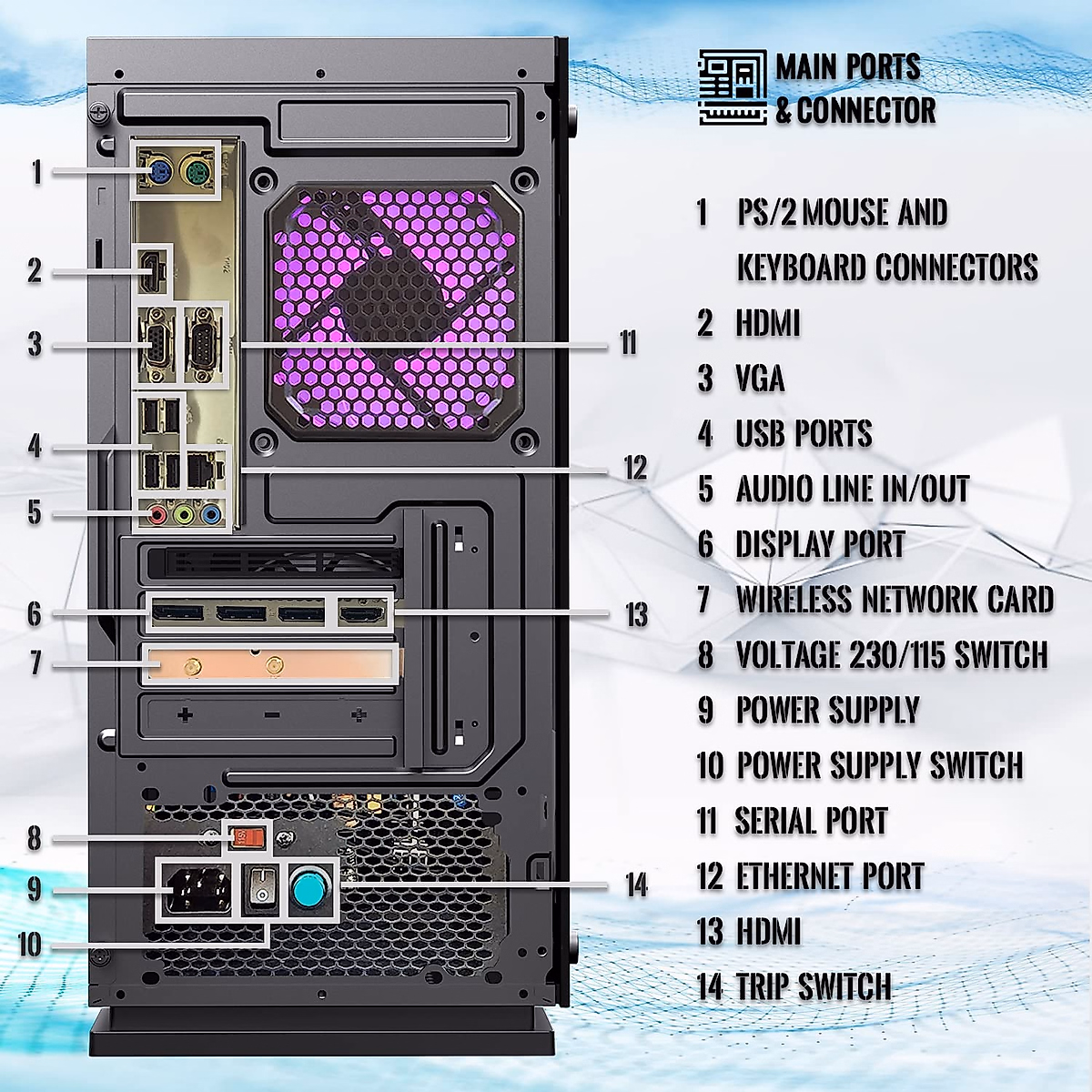 MTG Aurora 8T Gaming Tower PC- Intel Core i5 8th Gen, GTX 1660s 6GB GDDR6 192bits Graphic, 32GB Ram, 2TB Nvme, 4TB HDD, New MTG 27 Inch Monitor, RGB Keyboard Mouse, Speaker, Webcam, Win 11 Home