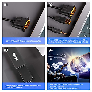 fairikabe VGA to HDMI Adapter with Audio, (PC VGA Output Source to TV/Monitor with HDMI Input Display), VGA Male to HDMI Female Converter for Monitor, 1080p VGA HDMI Adapter USB Powered…