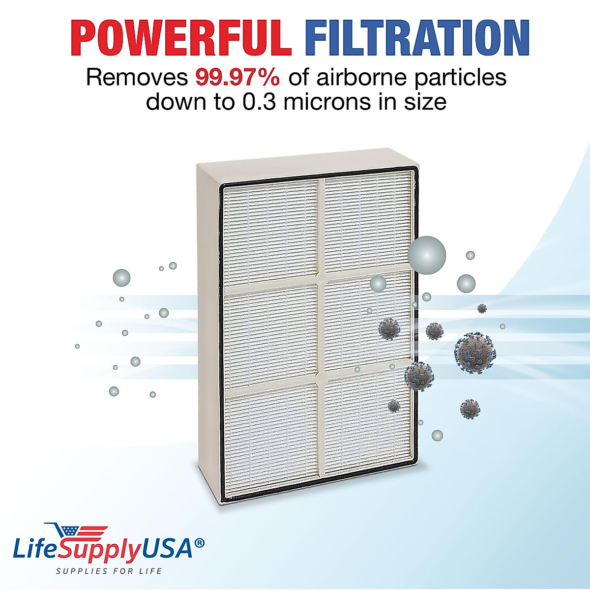 LifeSupplyUSA HEPA Filter Replacement Compatible with Whirlpool Whispure 1183054K AP350 AP450 AP510 Air Purifiers (Plastic Frame)