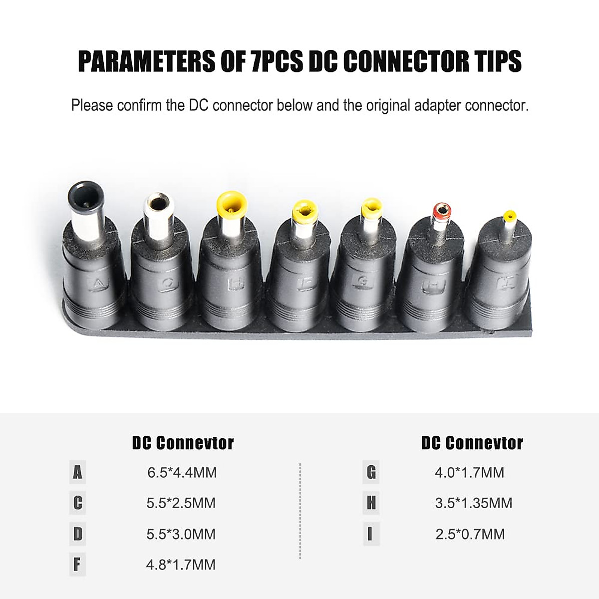 KFD Universal 15V Power Supply Adapter for Anker Soundcore Rave Mini A3390 Sony SRS-XB3 Speaker Litter Robot Theragun Mini Prime Yamaha THR10 Amp Anker Nebula Capsule Max D2423 Projector Charger Cord