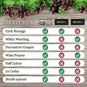 5 Bottle and 4 Stemware Glasses Wine Holder , Wall Mounted Wine Rack w/ 2 Cork Stopper, Bottle Opener, Wine Pourer, Aerator, Grapes Vines , White Wine Racks , Wine Shelf , Wine Stand , Shelf Wine rack