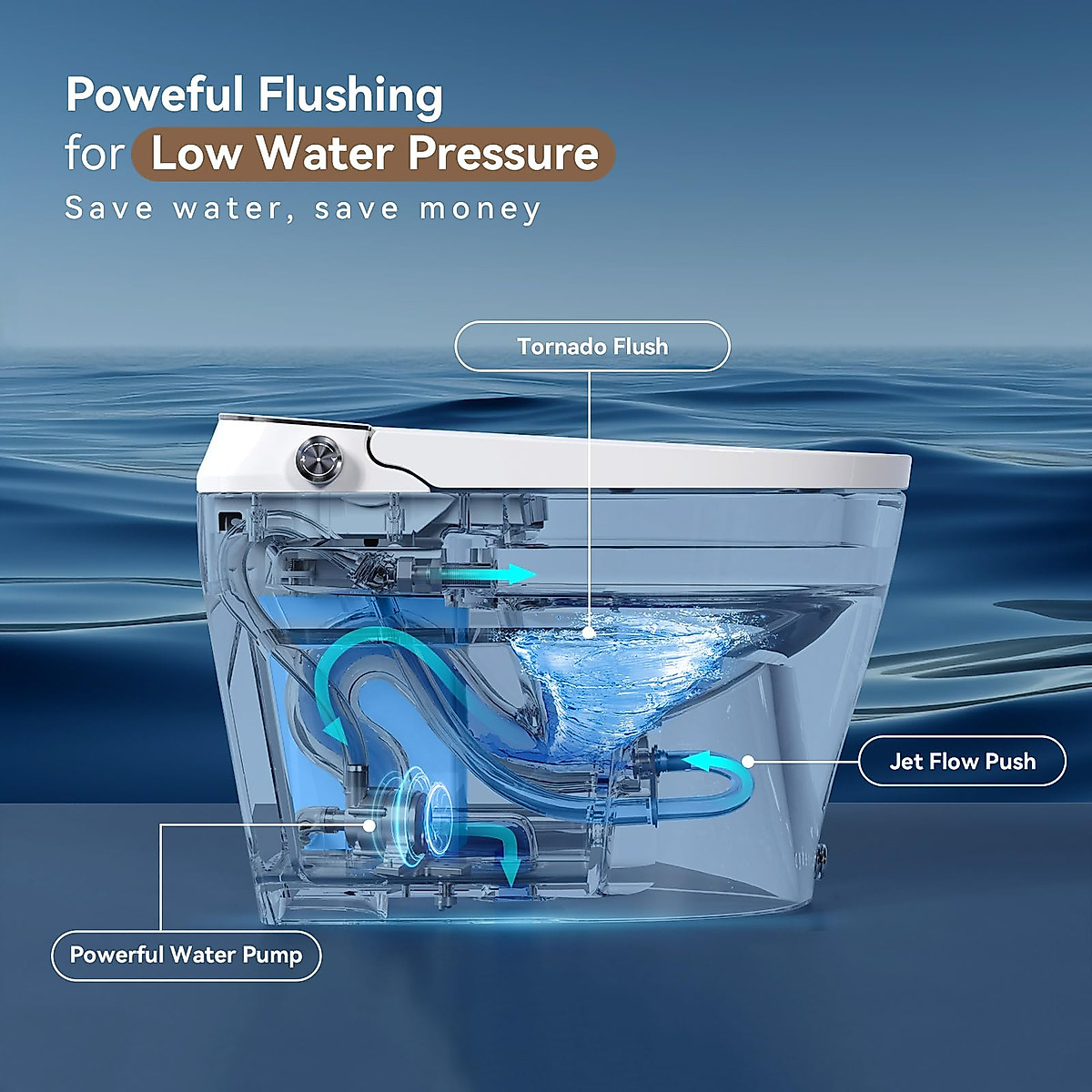 Upgrade Smart Toilet with Pump-assist Flush and Kick Flush, Bidet Toilet with Instant Warm Water, Heated Toilet Seat and Dryer, Japanese Toilet with Bidet Built in Deodorization, Blackout Flushing