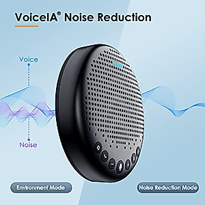 Conference Speaker and Microphone - EMEET Luna 360° Voice Pickup w/Noise Reduction/Mute/Indicator USB Bluetooth Speakerphone w/Dongle for 8 People Daisy Chain for 16 Compatible with Leading Software