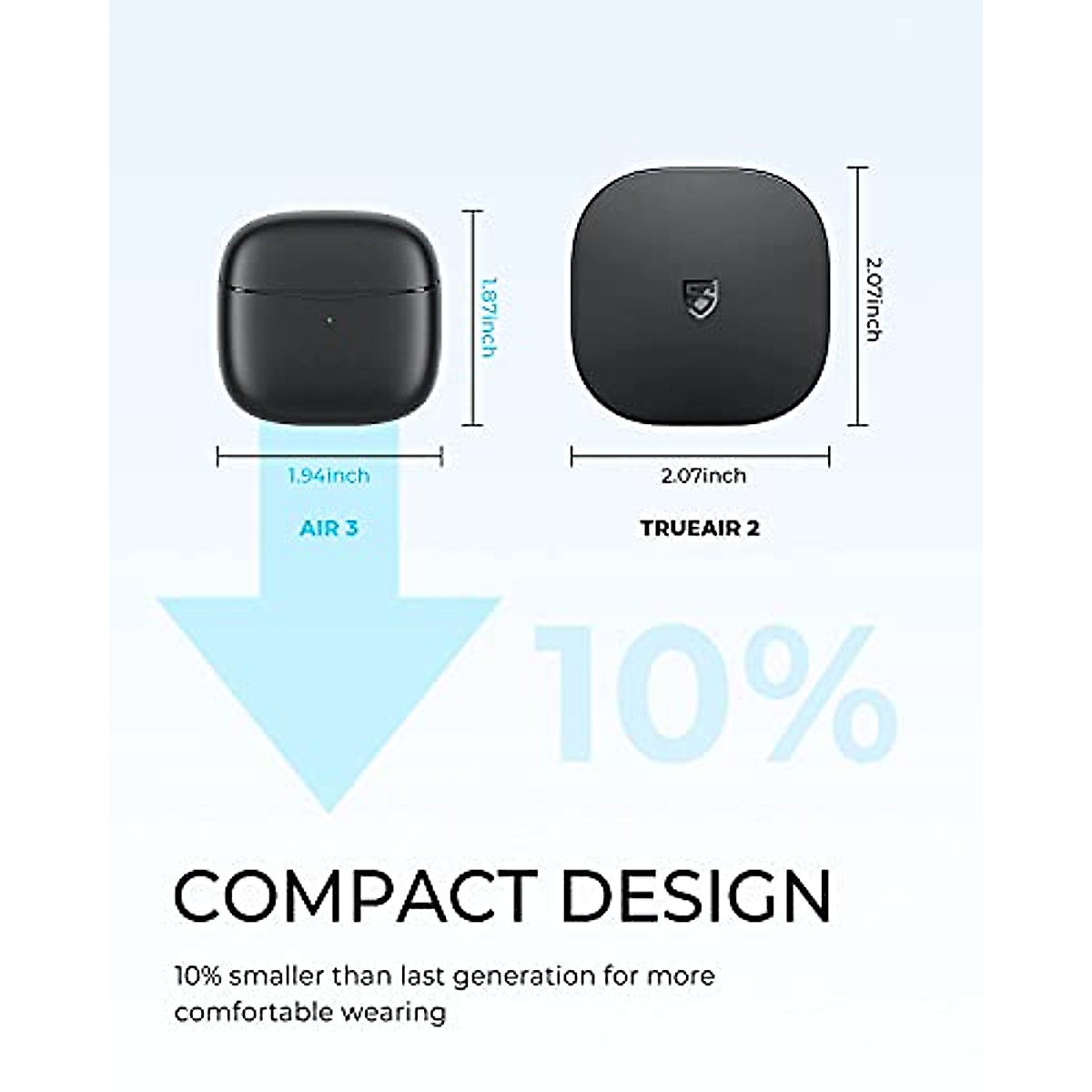 SoundPEATS Sonic and Air3 Wireless Earbuds