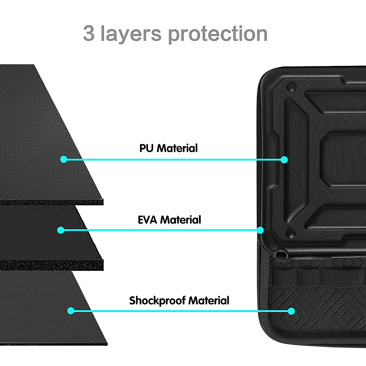 MOSISO Laptop Shoulder Bag Compatible with MacBook Air 13 M3 A3113 M2 A2681 A2337 M1 A2179 A1932 / Pro 13 M2 M1, Waterproof Shockproof Carrying Case Bag, Black