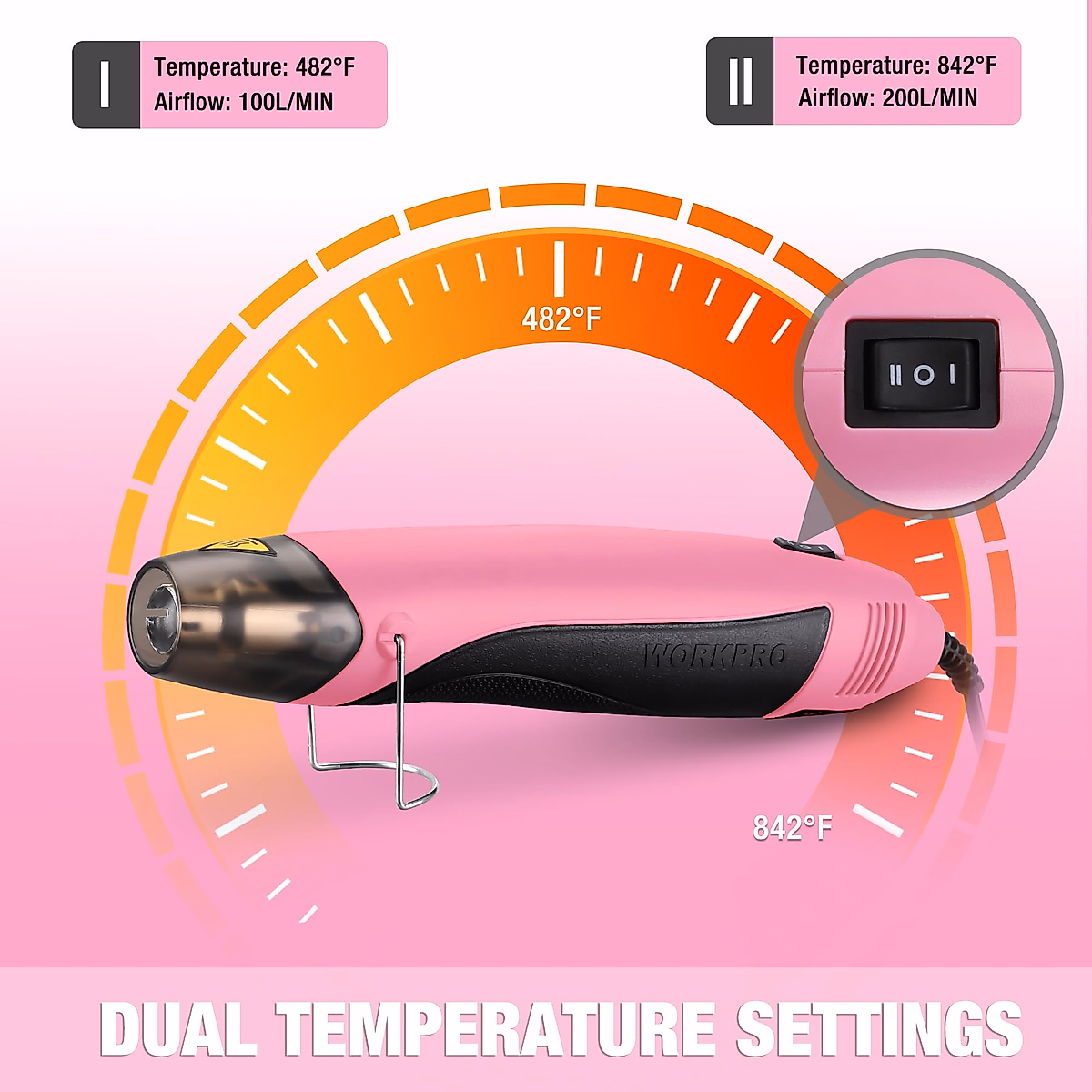 WORKPRO Heat Gun, 400W Mini Hot Air Gun with Reflector Nozzle, 2 Temp Settings 482℉(250℃)/842℉(450℃) and 5.9ft Long Cable Overload Protection for Craft Embossing, Shrink Wrapping PVC, Drying Paint