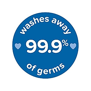 Johnson's Baby Head-to-Toe Gentle Baby Body Wash & Shampoo, Tear-Free, Sulfate-Free & Hypoallergenic Bath Wash & Shampoo for Baby's Sensitive Skin & Hair, Washes Away 99.9% of Germs 10.2 fl. oz