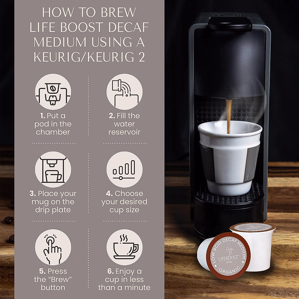 Lifeboost Organic Decaf Coffee K Cups - Low Acid Single Origin Non-GMO Mold Free Decaf Coffee Pods Compatible with Keurig & Keurig 2 - No Mycotoxins or Pesticides - 10 Count