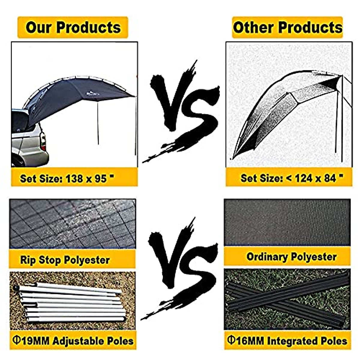 Versatility Camping Tent for Truck Bed,SUV RVing, Van,Trailer and Overlanding Portable Teardrop Awning Canopy Tear Resistant Tarp with 2 Sandbag