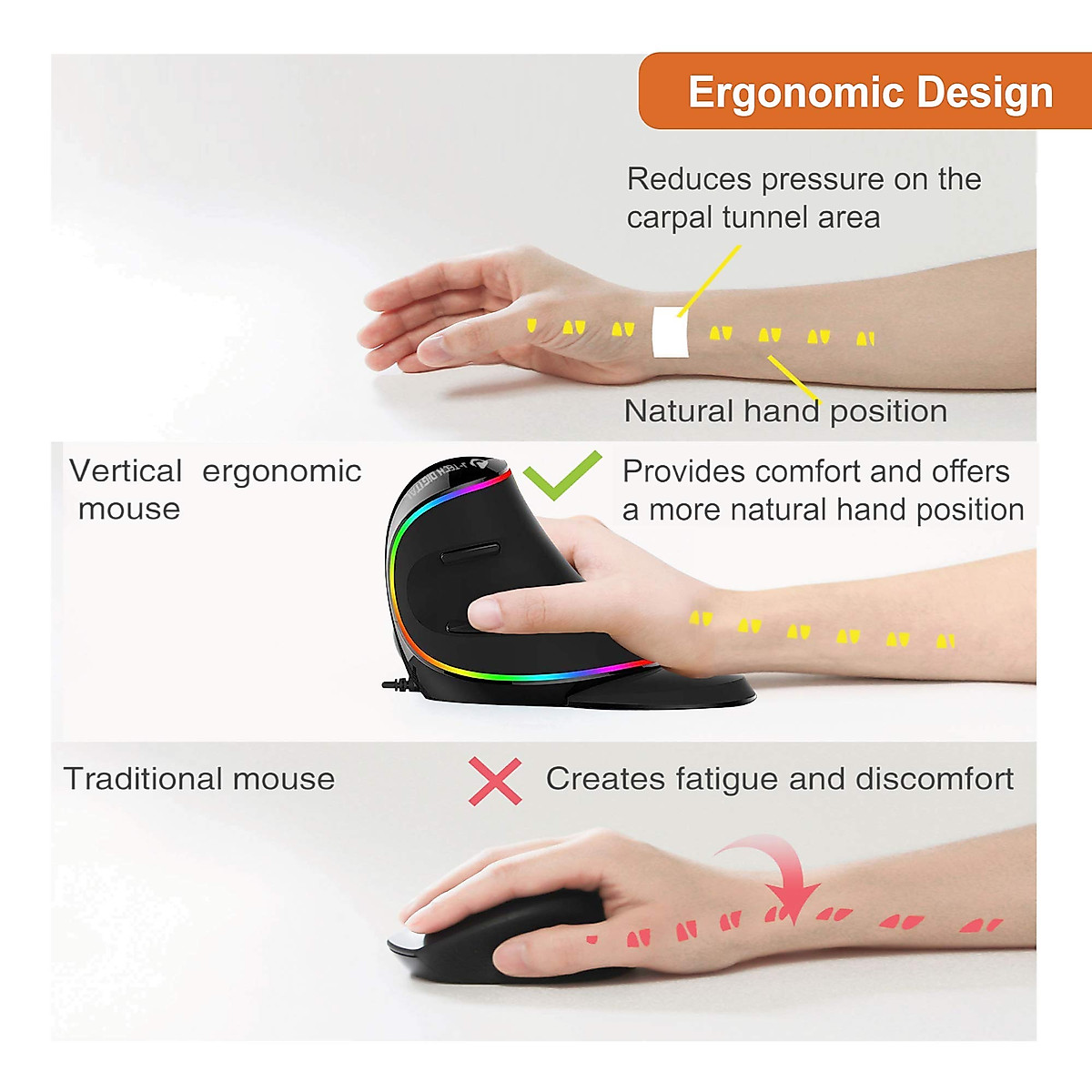 J-Tech Digital Ergonomic Mouse Wired - RGB Vertical Gaming Mouse with 5 Adjustable DPI Settings up to 4000 DPI, Computer Mouse for Carpal Tunnel, Removable Palm Rest and Thumb Buttons [V628R]